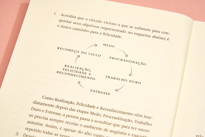 Cartografia dos afetos - Gabi Oliveira e Karina Vieira - Grupo ...