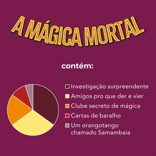 A mágica mortal - Raphael Montes - Grupo Companhia das Letras